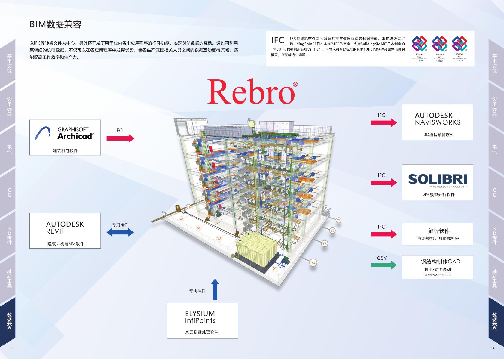 盈建科软件 - 盈建科软件