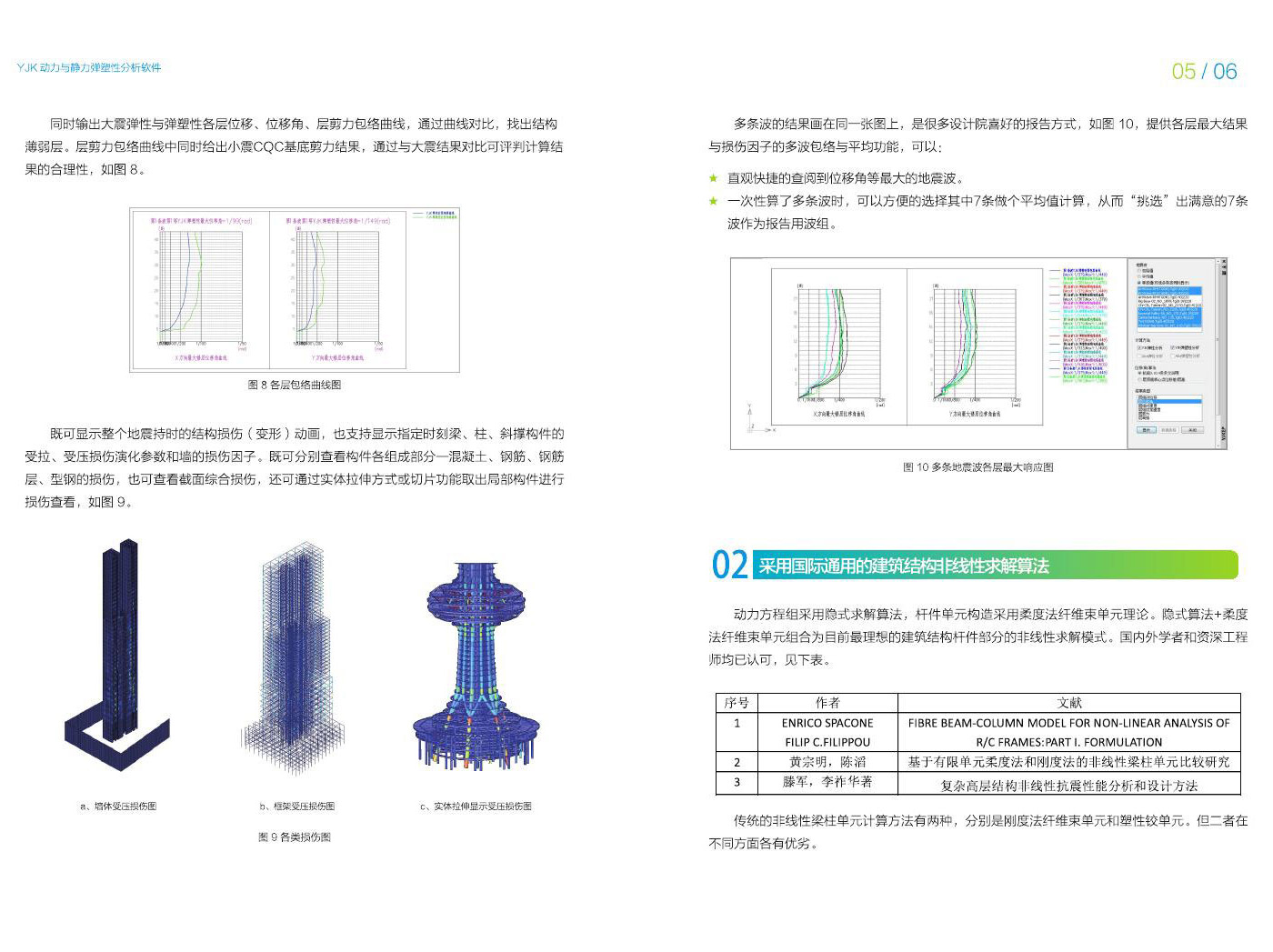 盈建科软件 - 盈建科软件