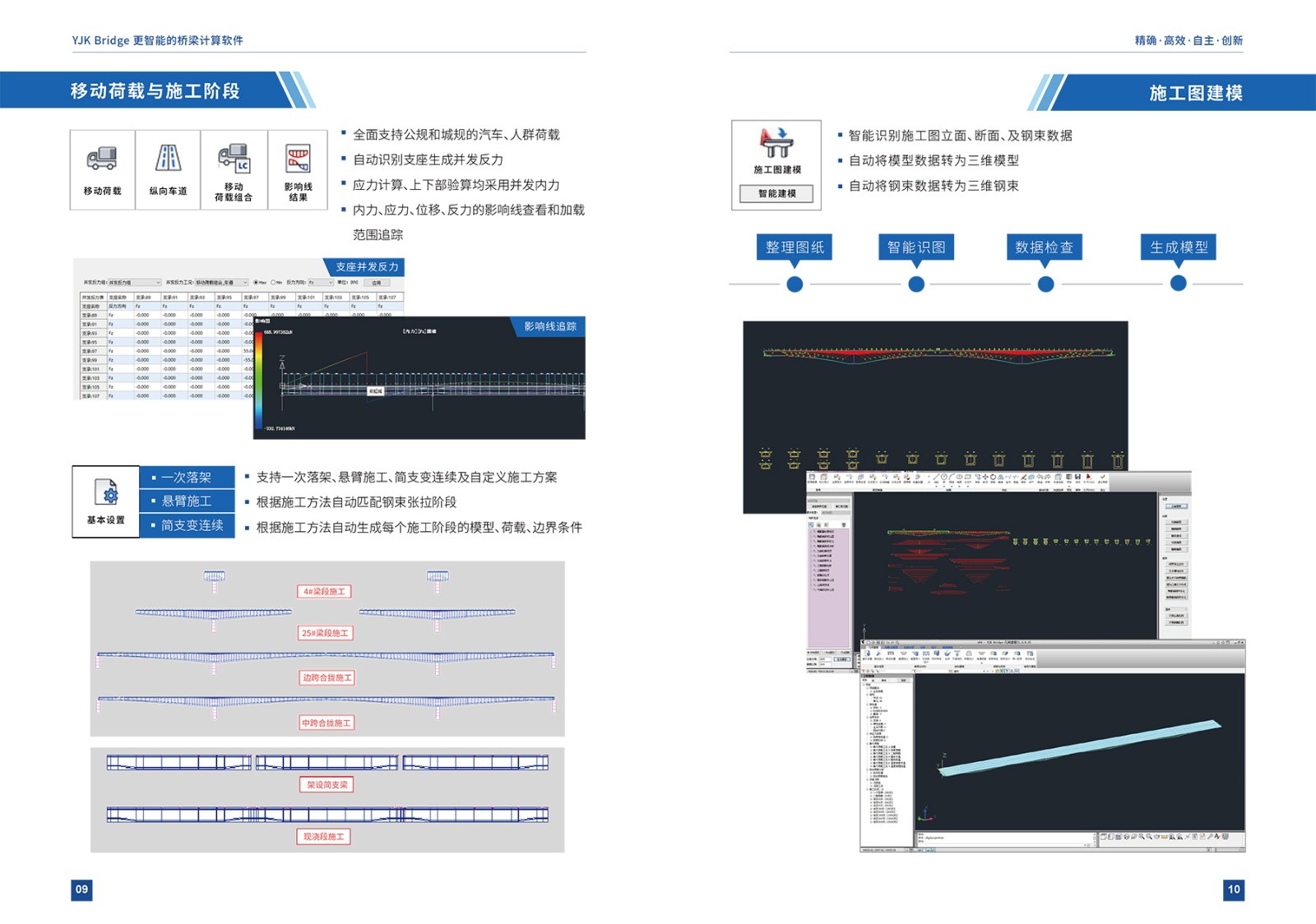 盈建科软件 - 盈建科软件