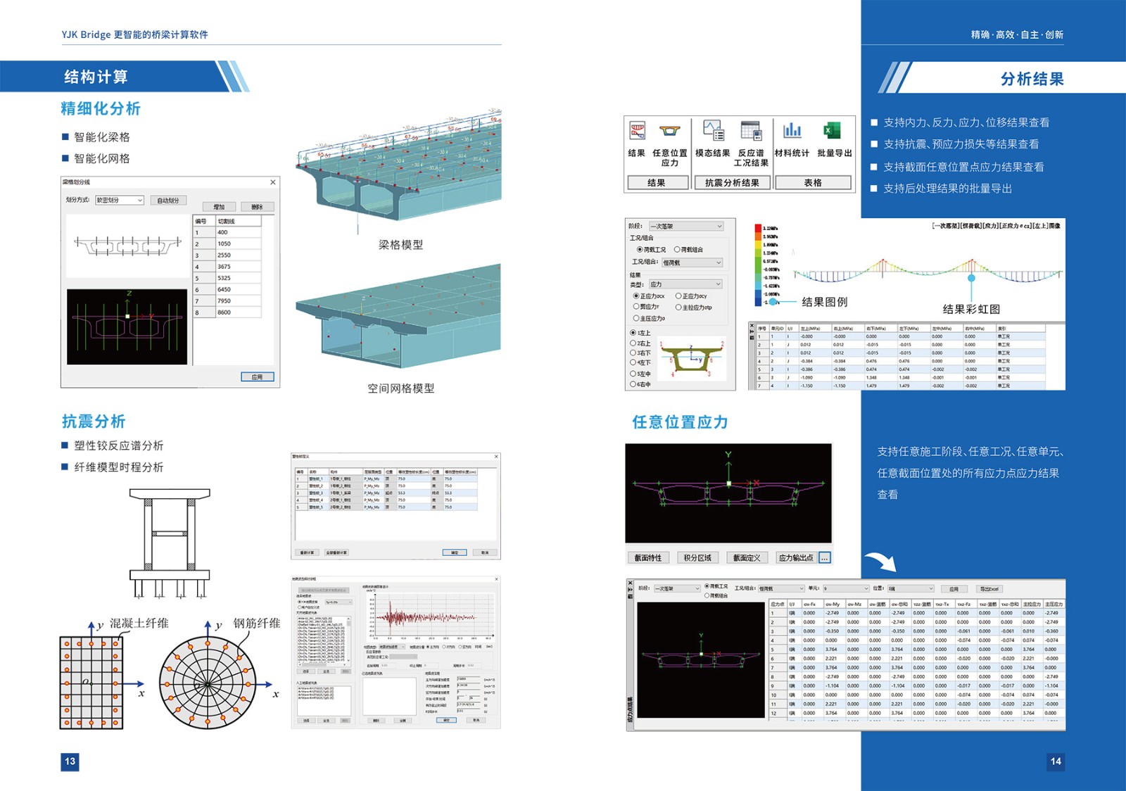 盈建科软件 - 盈建科软件