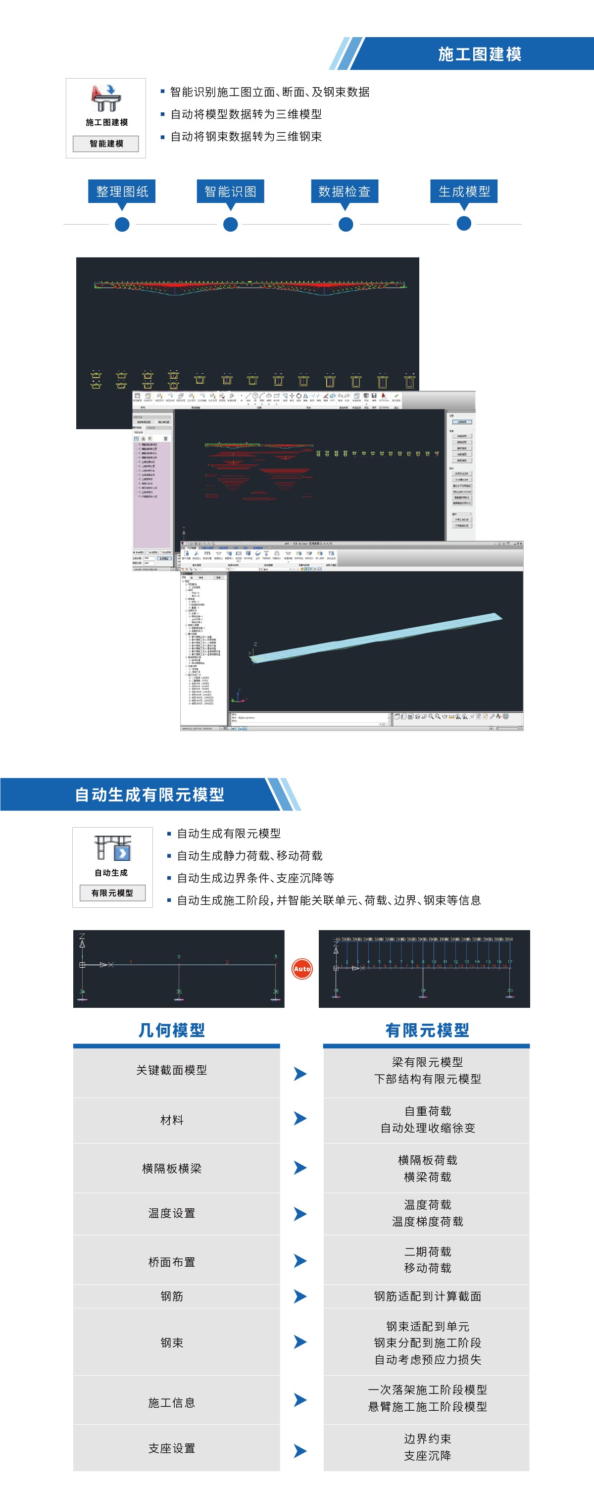 盈建科软件 - 盈建科软件