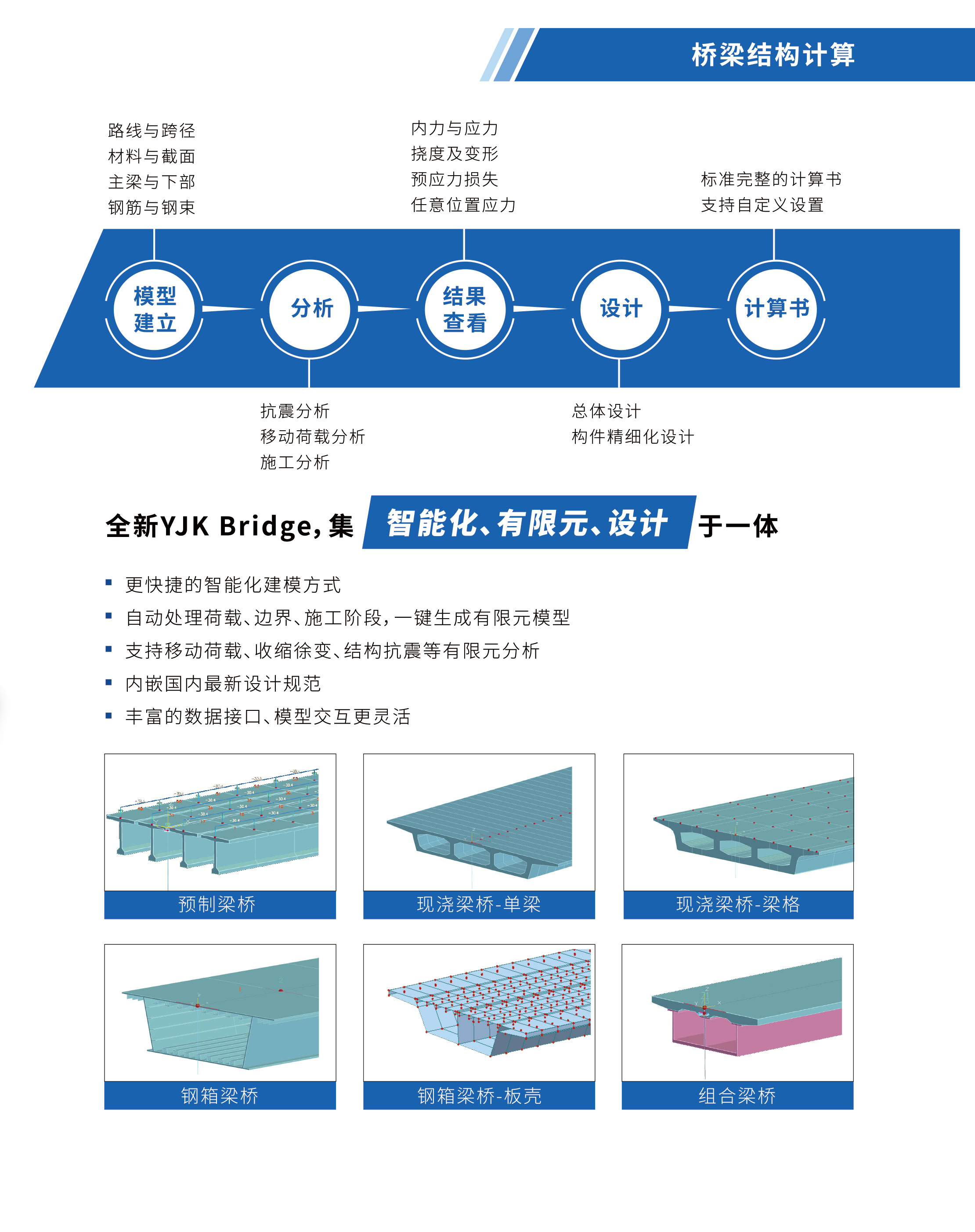 盈建科软件 - 盈建科软件