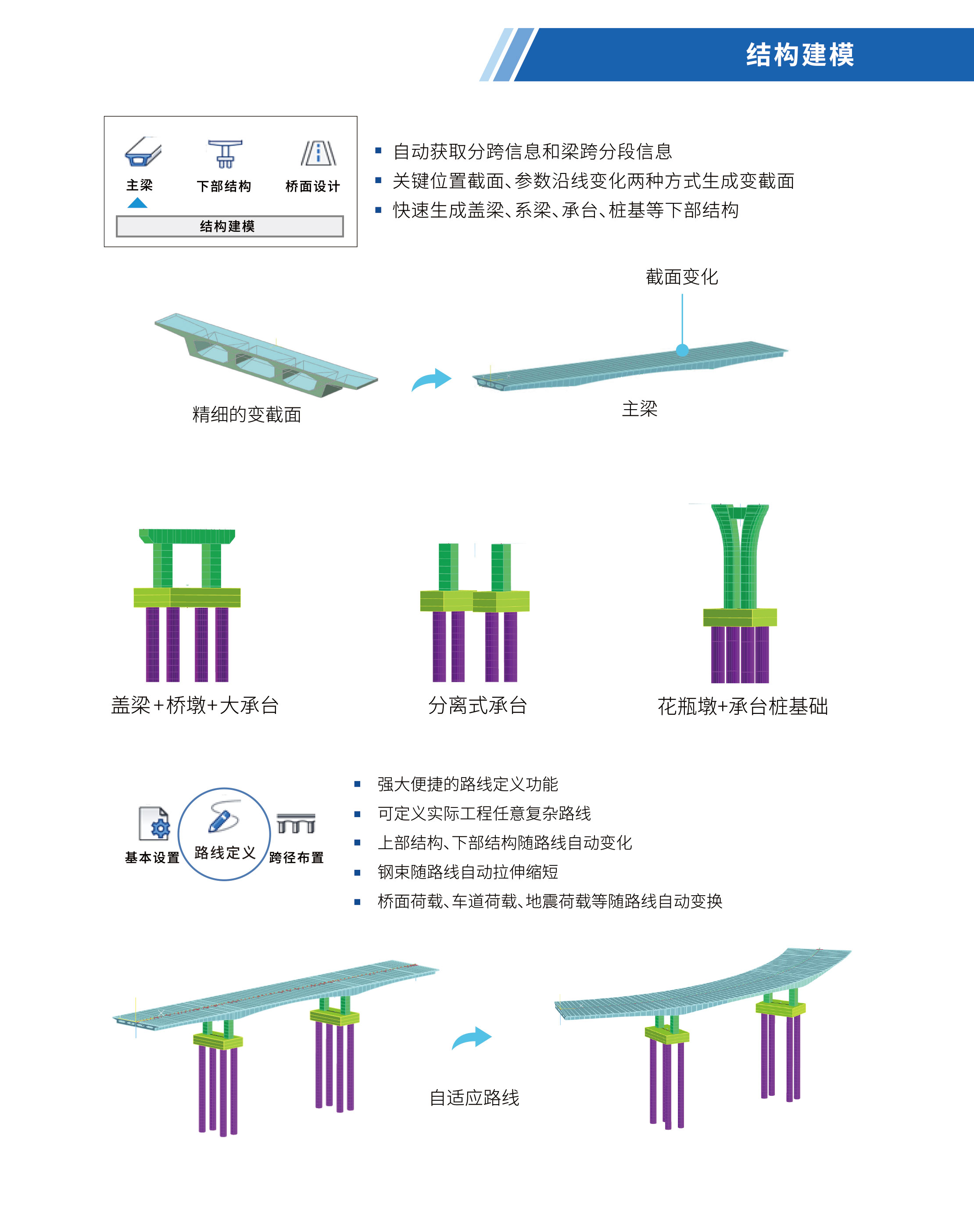 盈建科软件 - 盈建科软件
