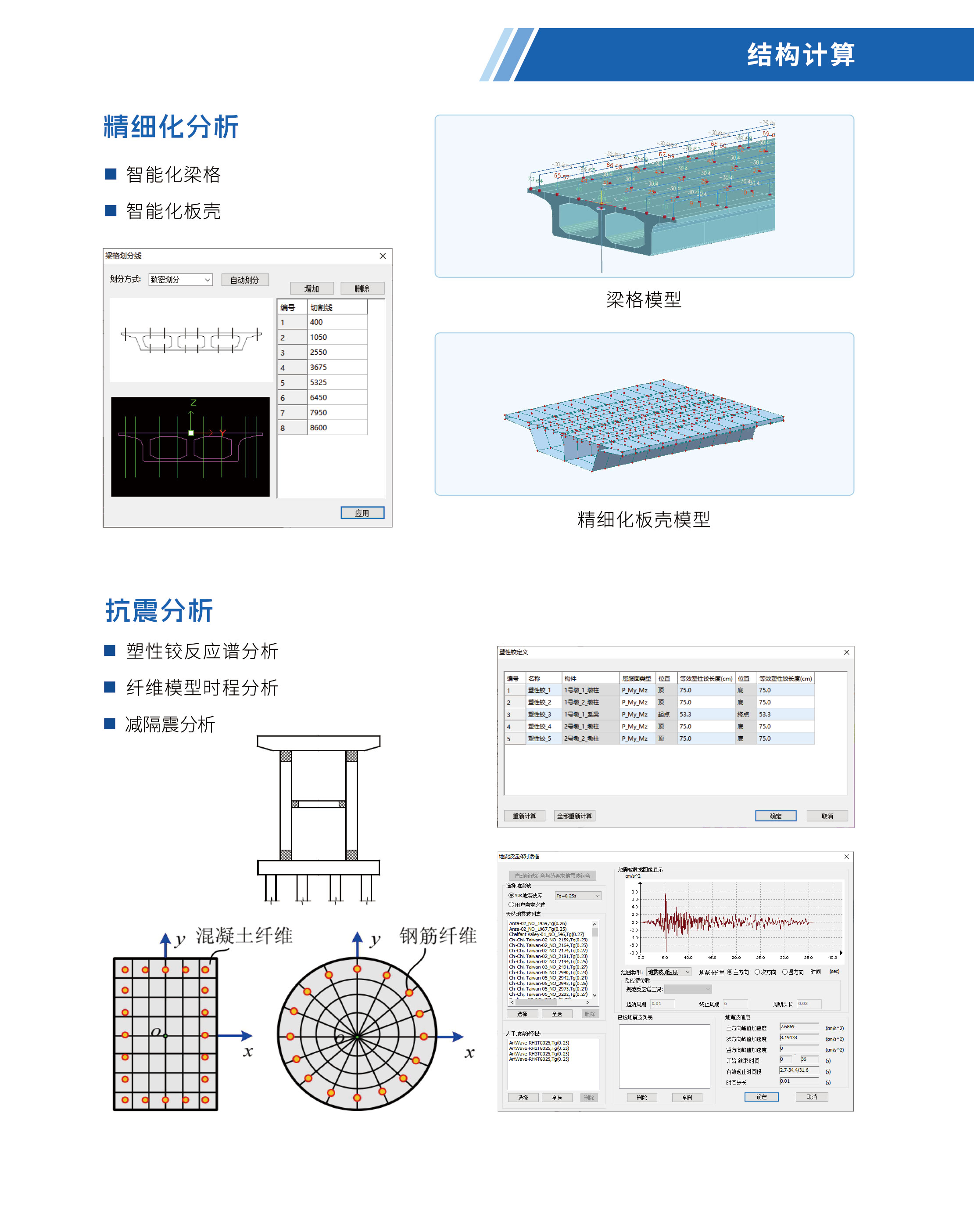 盈建科软件 - 盈建科软件