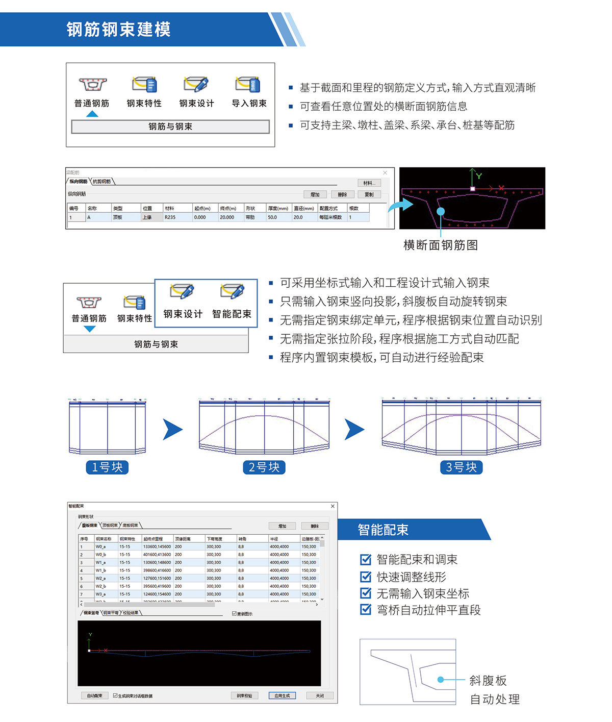 盈建科软件 - 盈建科软件