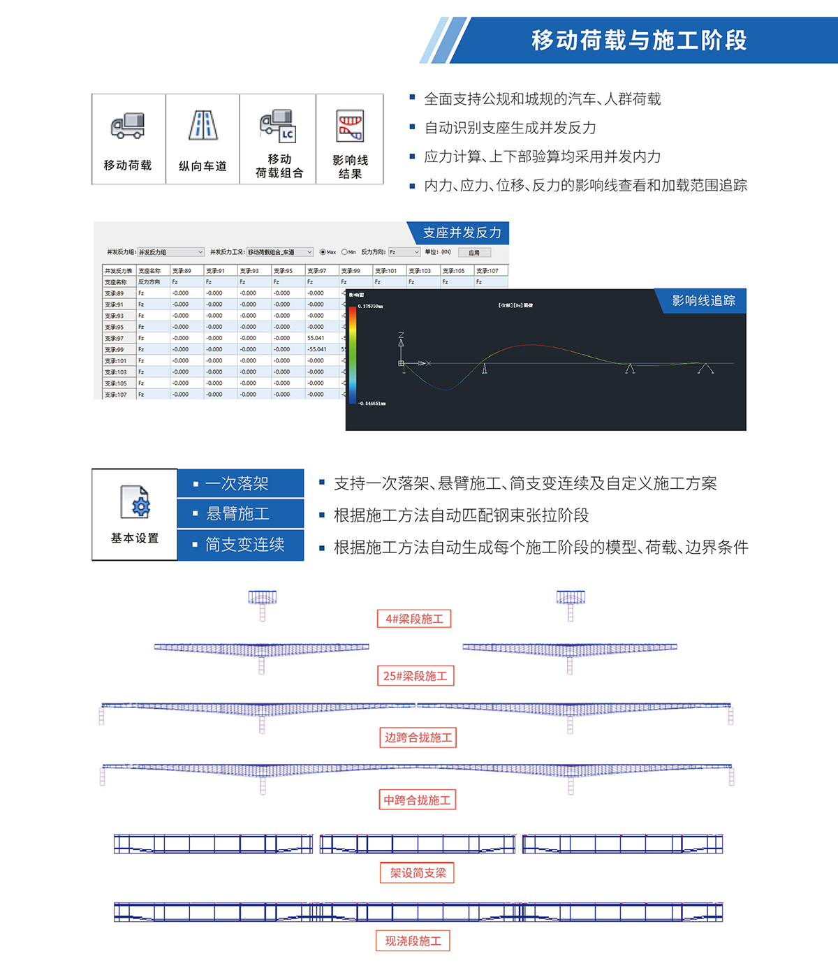 盈建科软件 - 盈建科软件