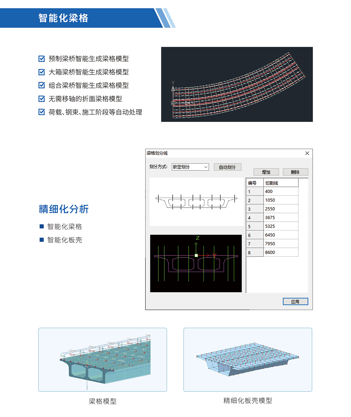 盈建科软件 - 盈建科软件