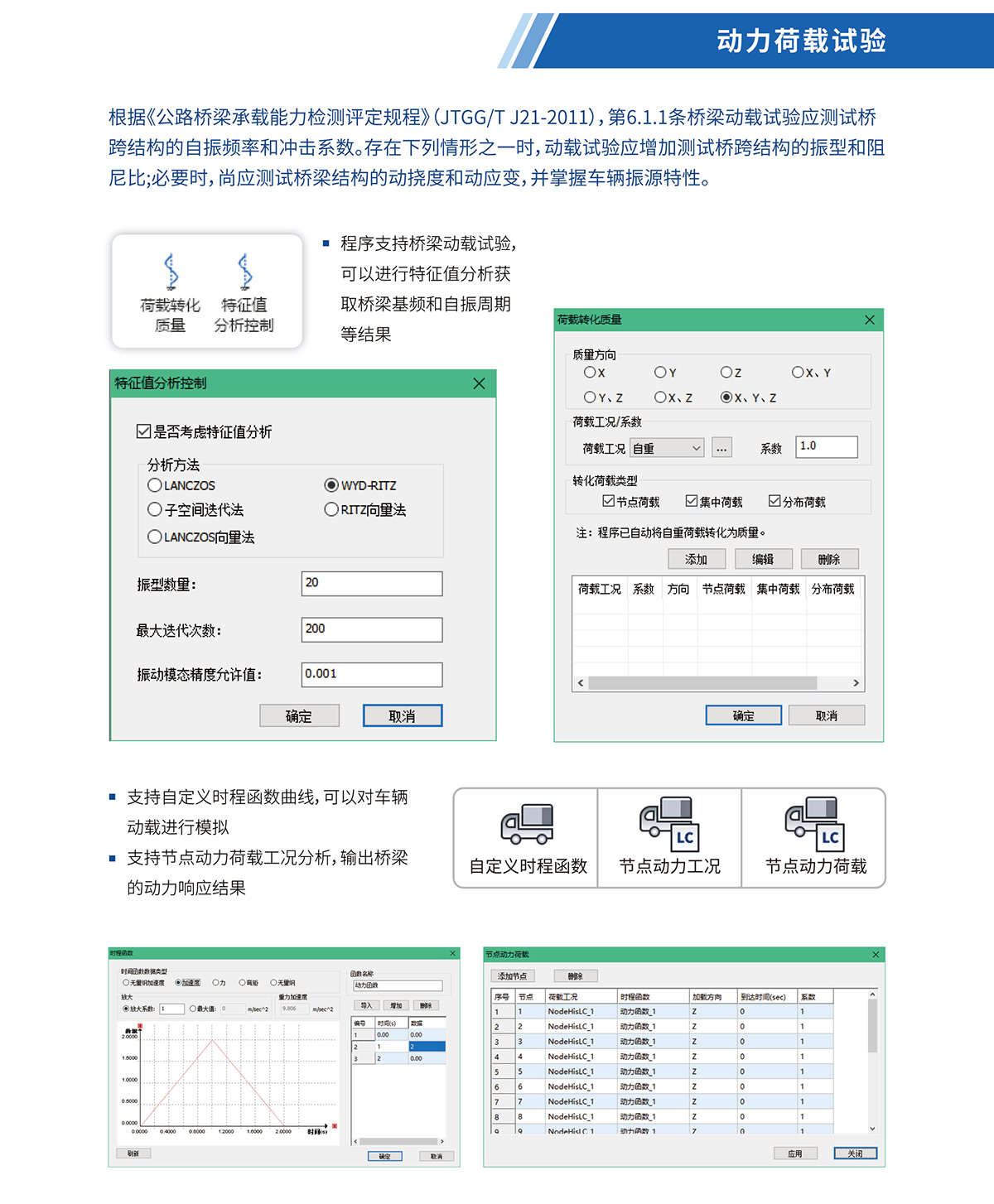 盈建科软件 - 盈建科软件